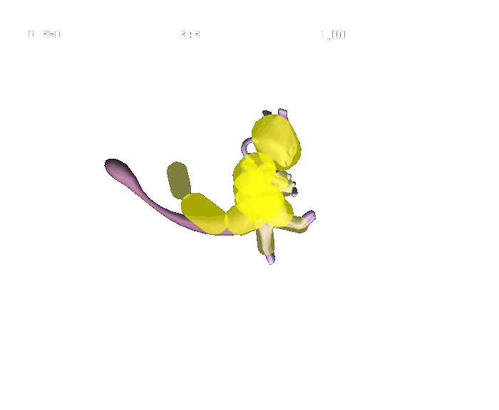 Mewtwo Disable (Air) - FightCore | Super Smash Bros. Melee Frame Data ...